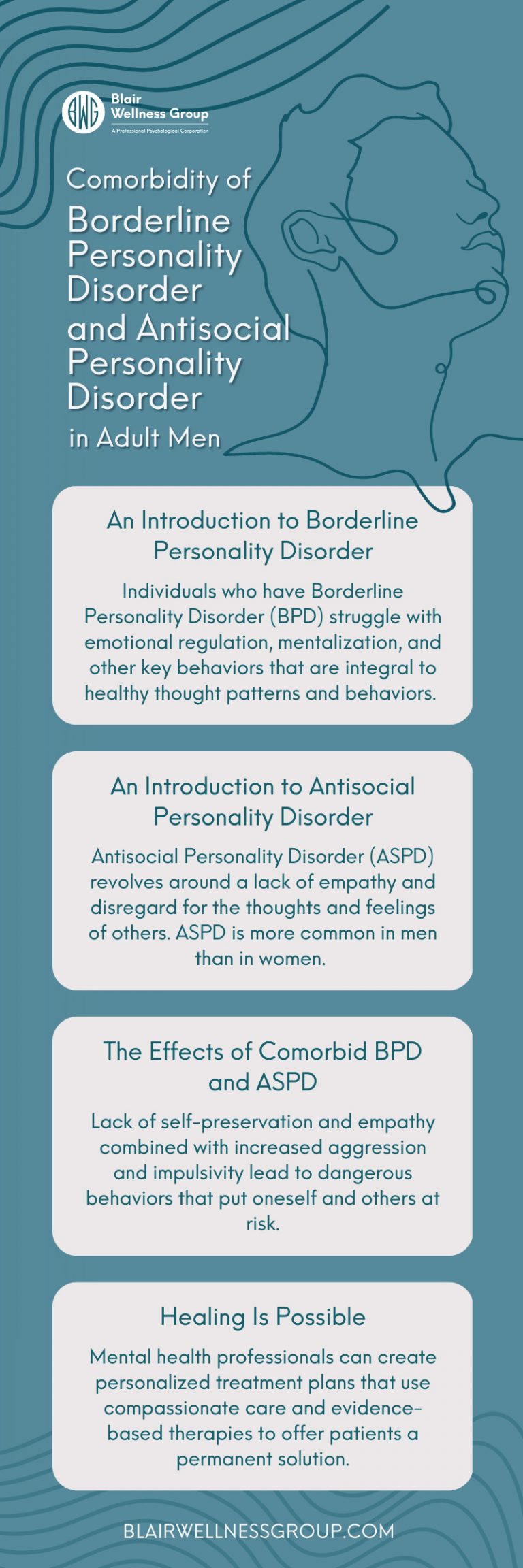 Comorbidity of Borderline Personality Disorder and Antisocial ...