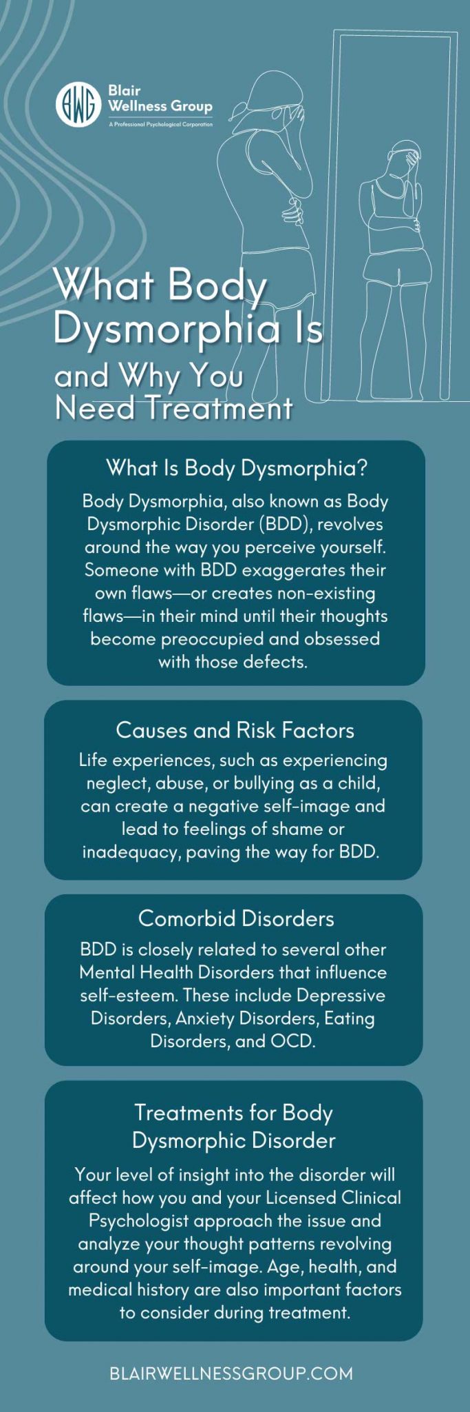 What Body Dysmorphia Is and Why You Need Treatment