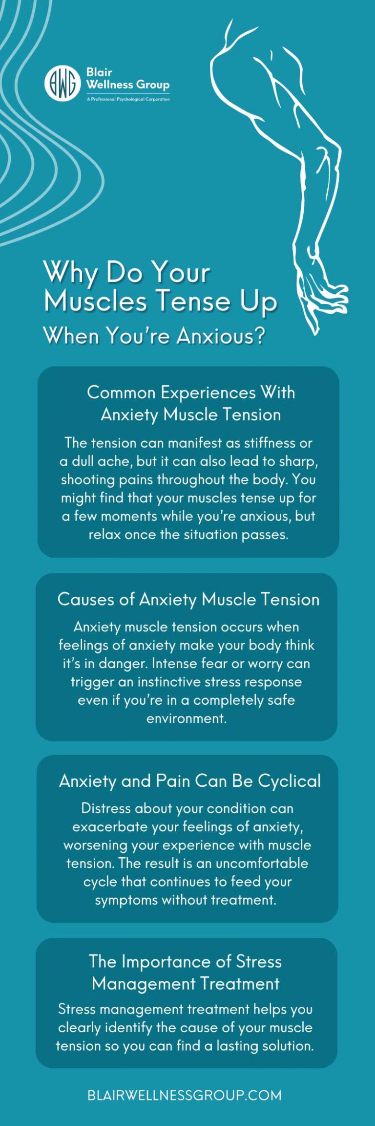 Why Do Your Muscles Tense Up When You Are Anxious?
