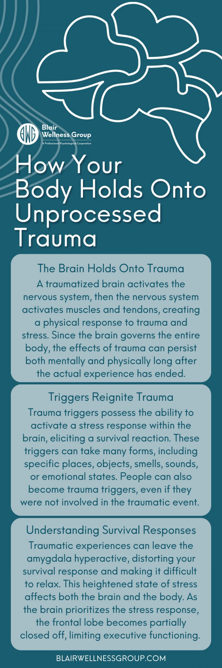 How Your Body Holds Onto Unprocessed Trauma