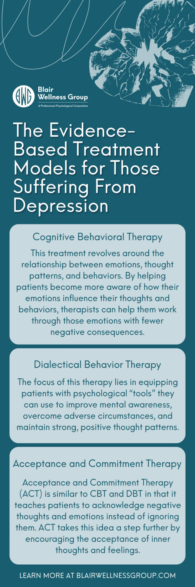 The Evidence-Based Treatment Models for Those Suffering From Depression