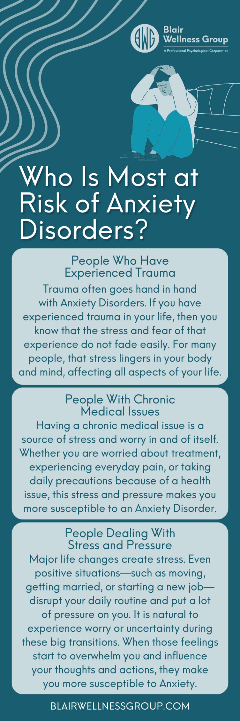 Who Is Most at Risk for Anxiety Disorders?