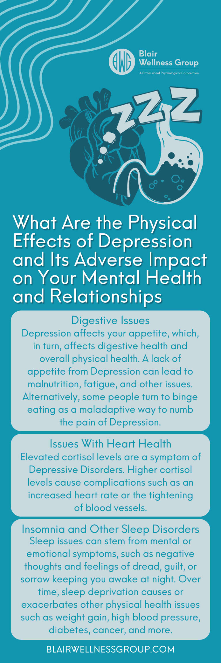 What Are the Physical Effects of Depression and Its Adverse Impact on ...