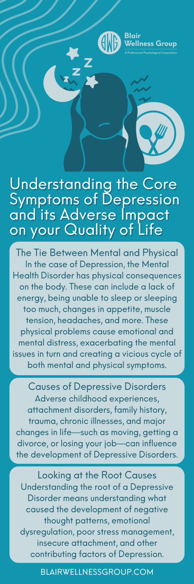 Understanding the Core Symptoms of Depression and its Adverse Impact on ...