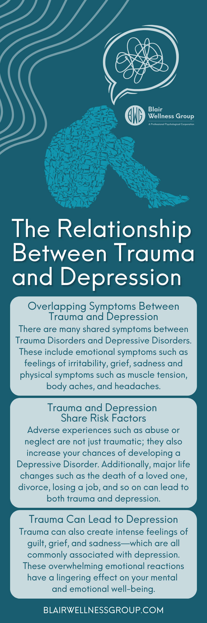The Relationship Between Trauma and Depression and its Negative Impact ...